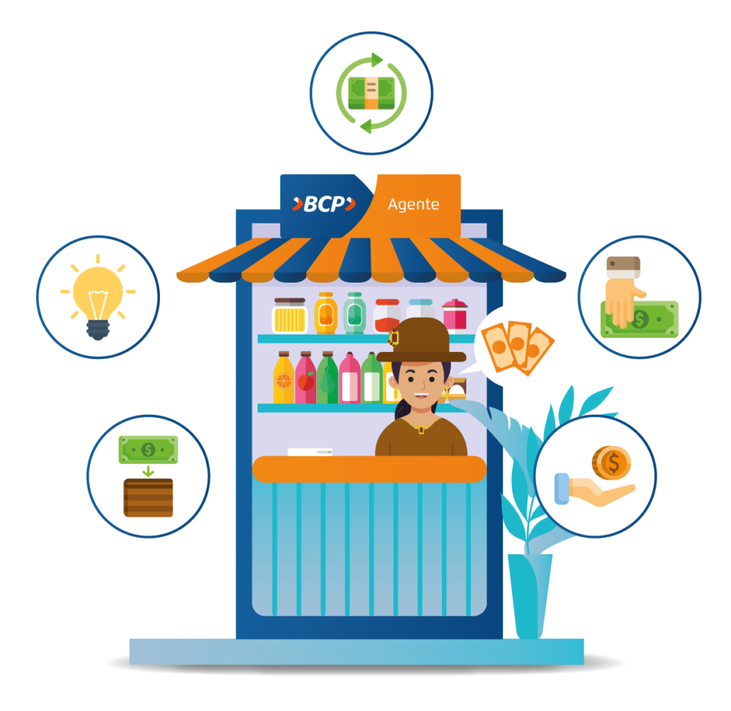 Agente Bcp - Bcp | Guía de Comas